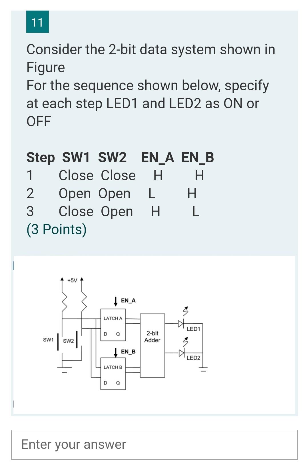 Solved 11 Consider the 2-bit data system shown in Figure For | Chegg.com
