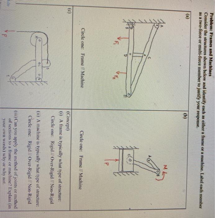 Solved Problem: Frames and Machines Consider the structures | Chegg.com