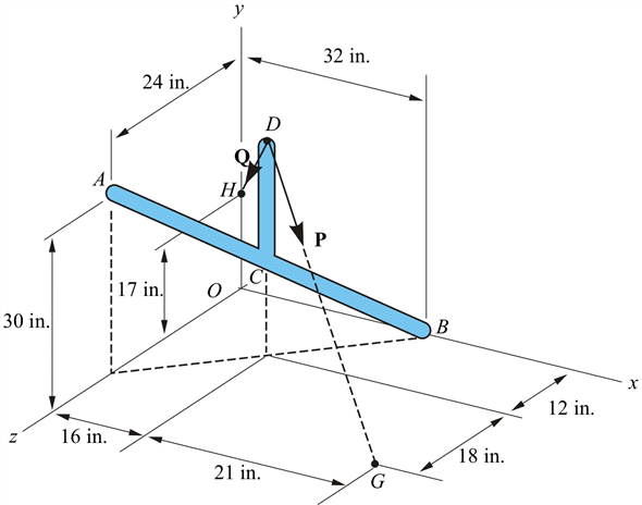 Solved: Chapter 3 Problem 65P Solution | Loose Leaf For Vector Mechanics For Engineers: Statics ...