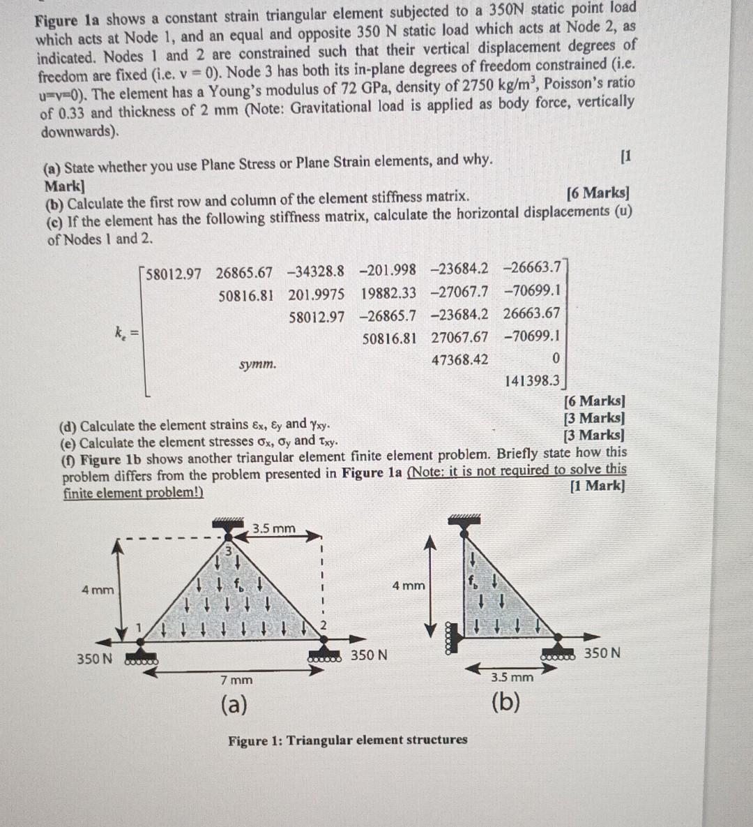 Solved Figure 1a shows a constant strain triangular element | Chegg.com