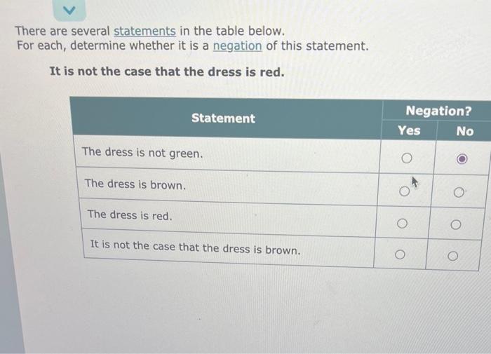 Solved There are several statements in the table below. For | Chegg.com