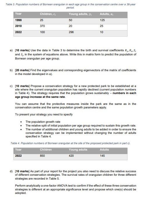 You are working on a proposal for wildlife | Chegg.com