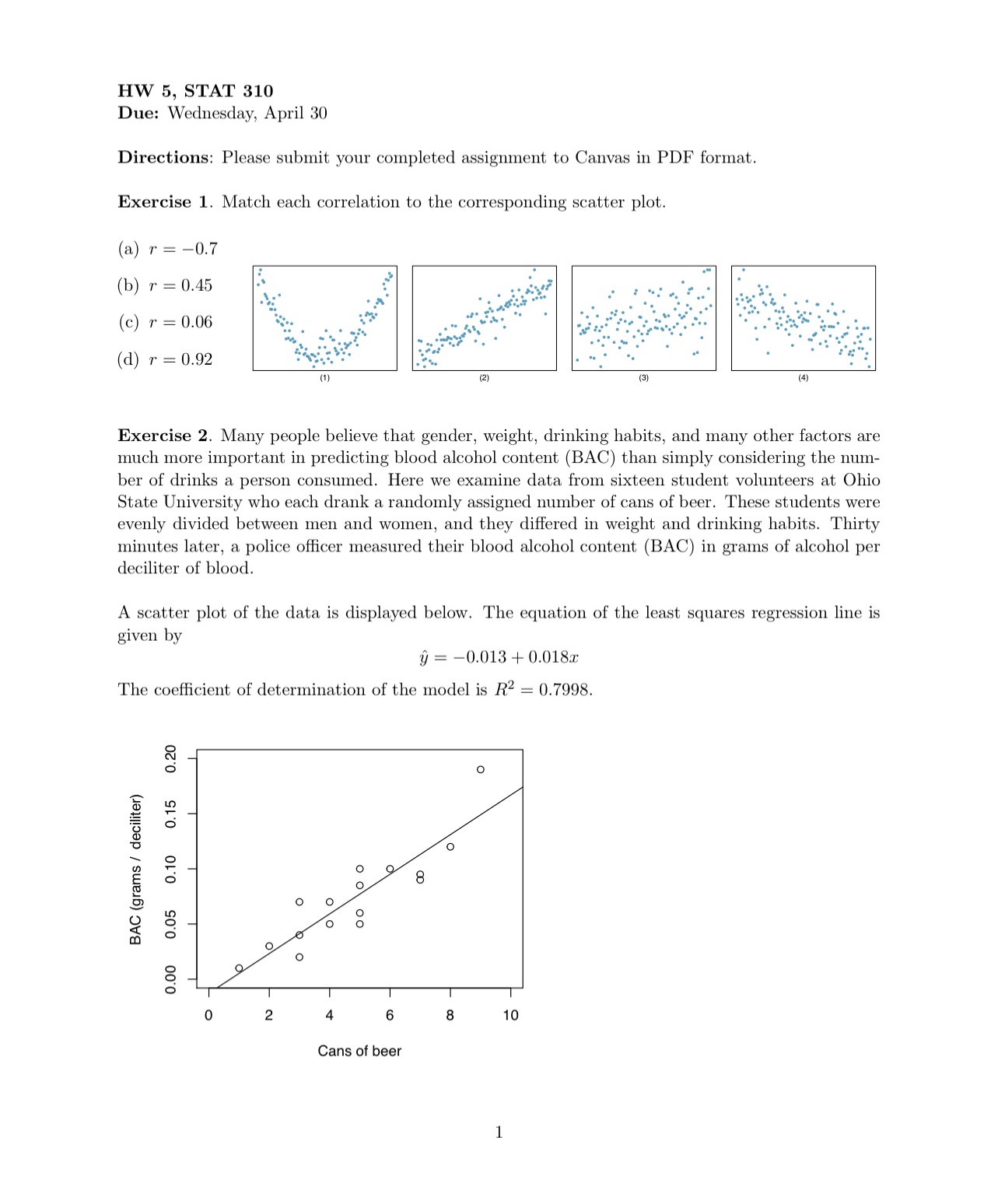 Solved Exercise 1. ﻿Match each correlation to the | Chegg.com