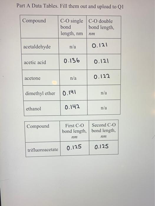 Solved Q2.1What is the average C-O single bond length in | Chegg.com