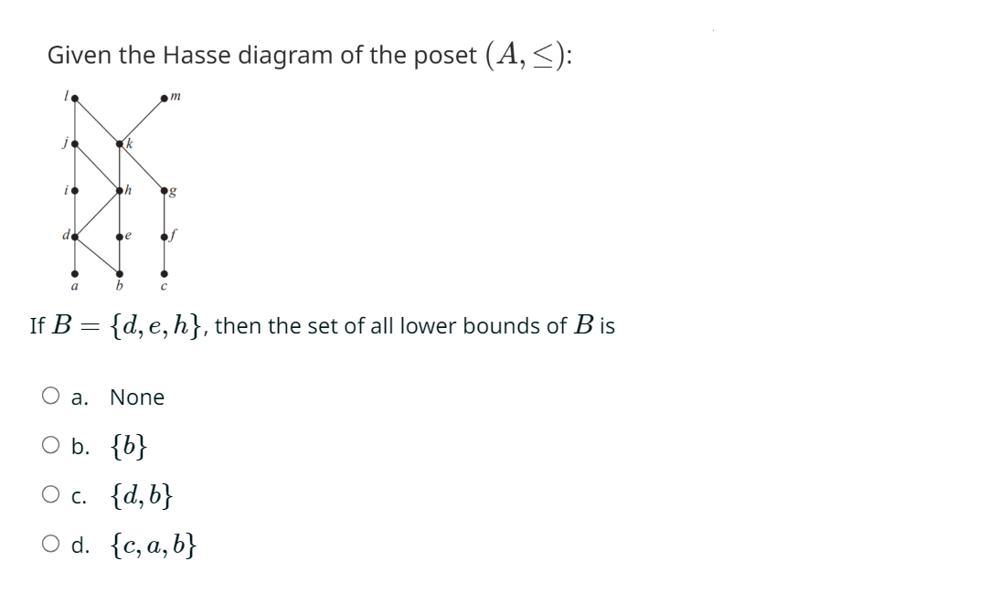 Solved Given the Hasse diagram of the poset (A,≤) ﻿:If | Chegg.com