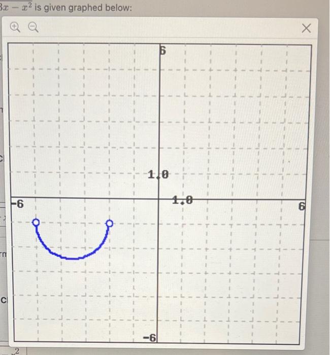 Solved The Function Fx3x−x2 Is Given Graphed Below Note 