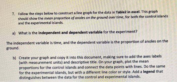 Solved 7. Follow the steps below to construct a line graph | Chegg.com