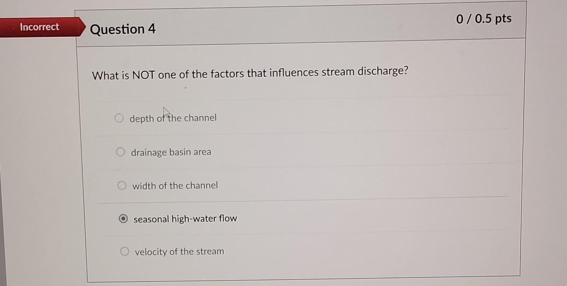 Solved Please review the above picture. option d was | Chegg.com