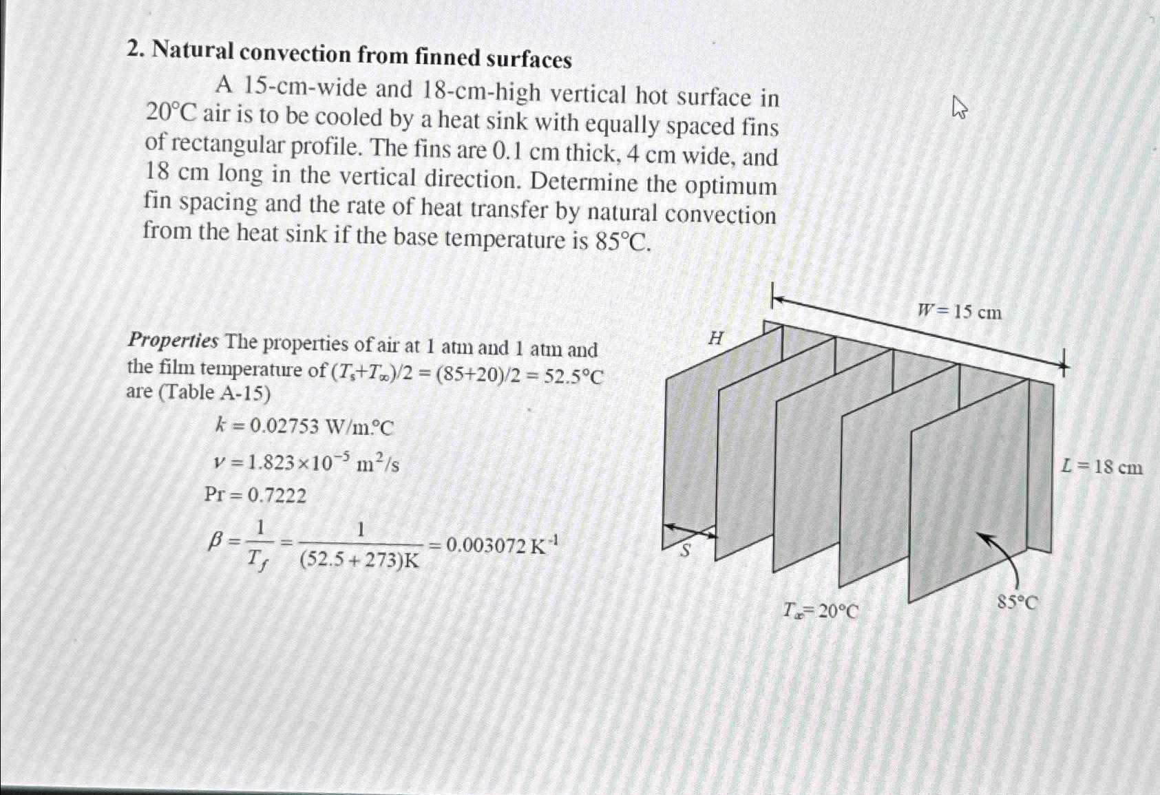 Solved Natural convection from finned surfacesA 15-cm-wide | Chegg.com