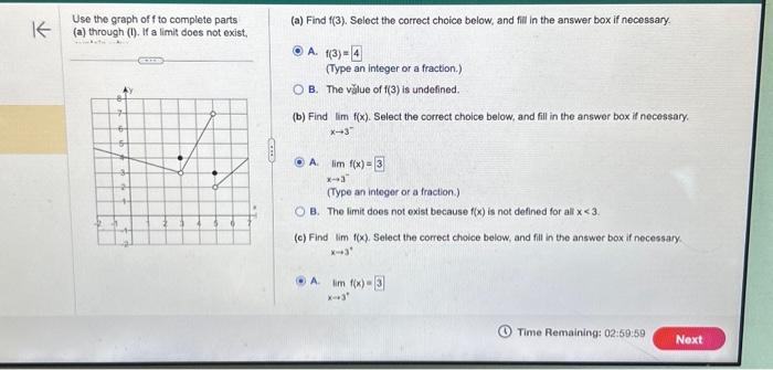 Solved Use the graph of f to complete parts (a) through (I). | Chegg.com