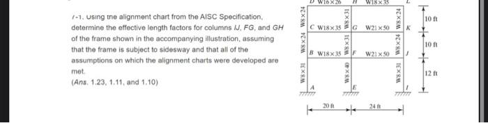 1-1. Using the alignment chart from the AISC | Chegg.com