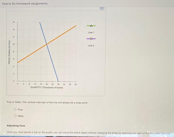 Solved Using Aplia graphs Some questions will ask you to | Chegg.com