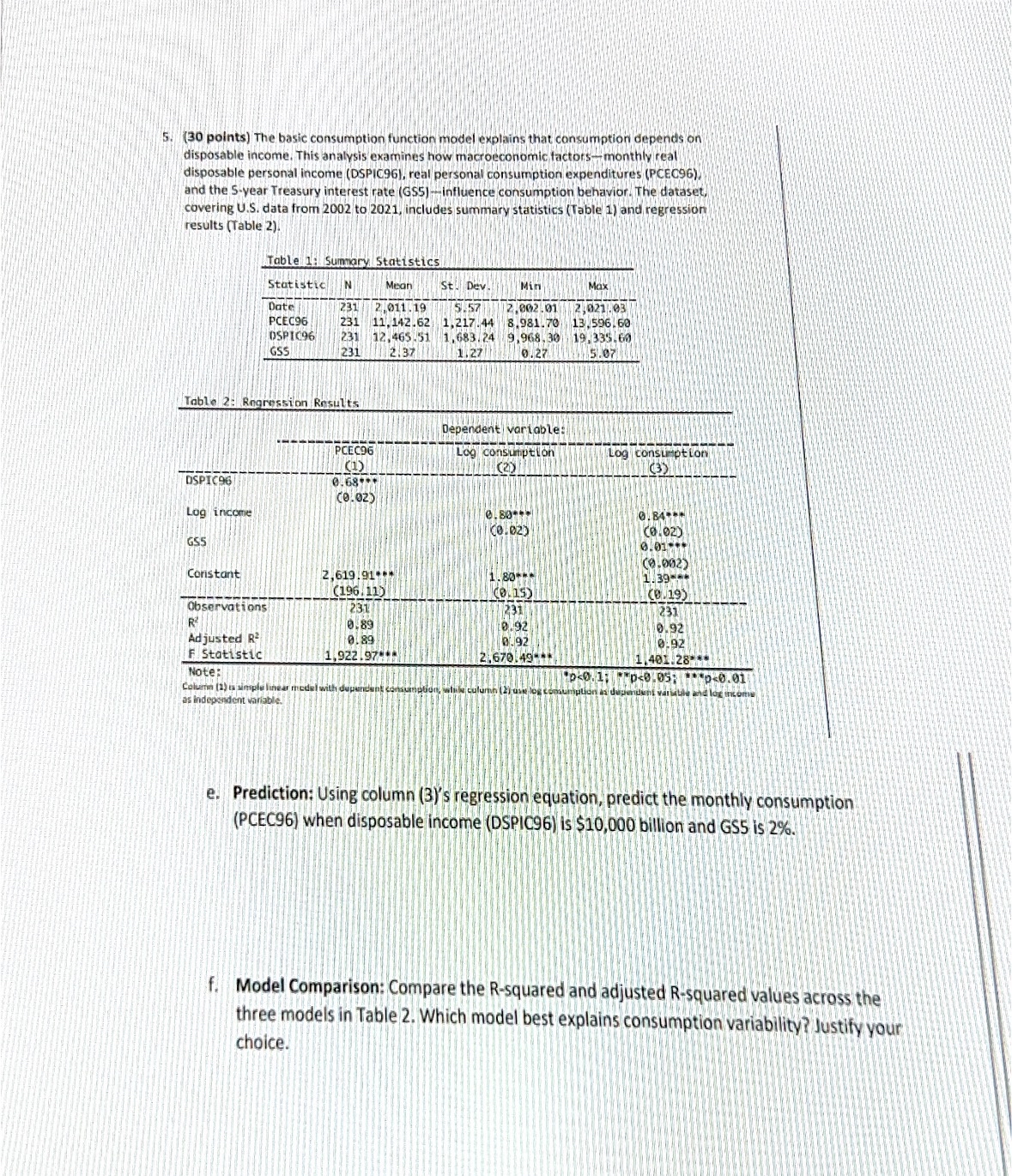Solved ( 30 ﻿points) ﻿The basic consumption function model | Chegg.com