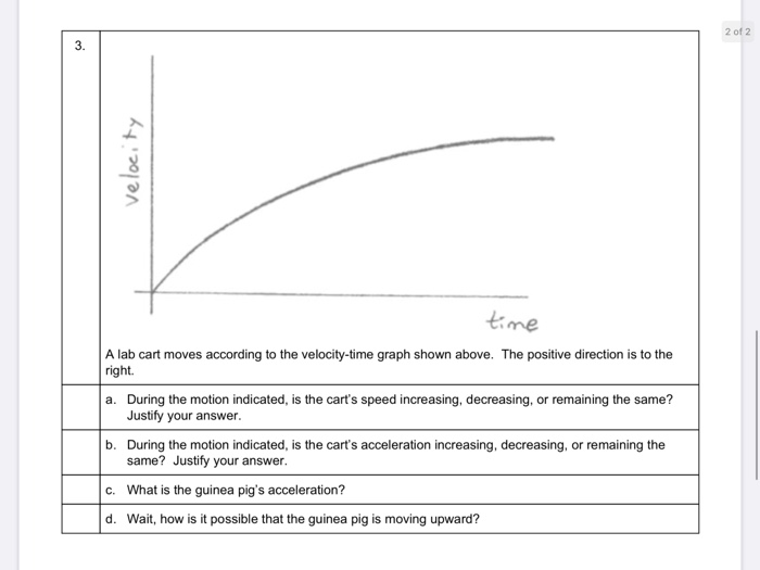 Solved 2 of 2 velocity time A lab cart moves according to | Chegg.com