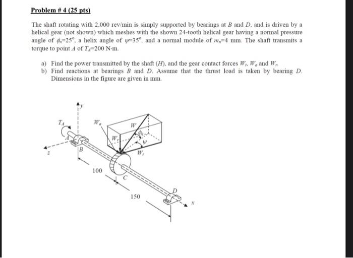 Solved The shaft rotating with 2,000 rev/min is simply | Chegg.com
