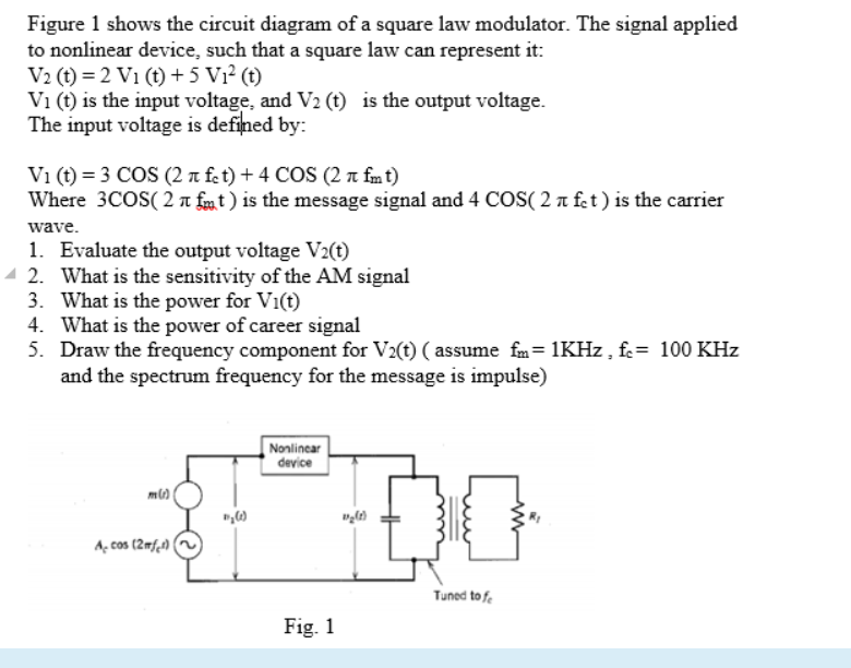 Solved Figure 1 ﻿shows the circuit diagram of a square law | Chegg.com