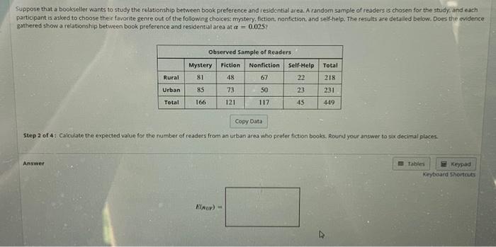Solved Suppose that a bookseller wants to study the | Chegg.com