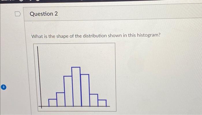 Solved What is the shape of the distribution shown in this | Chegg.com