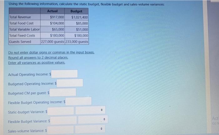 Solved Do not enter dollar signs or commas in the input | Chegg.com
