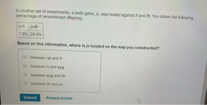 Solved Part A You conduct a series of two-point mapping | Chegg.com