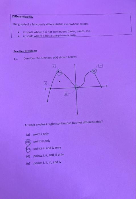 Solved Differentiability The graph of a function is | Chegg.com