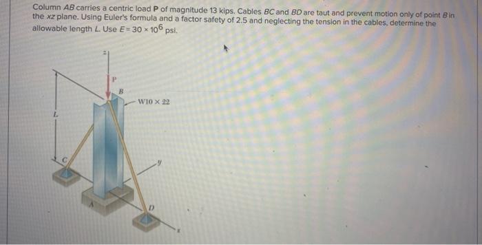 Solved Column AB carries a centric load P of magnitude 13 | Chegg.com