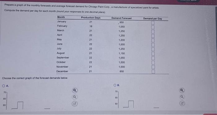 Solved make sure answers is correct please thanks | Chegg.com