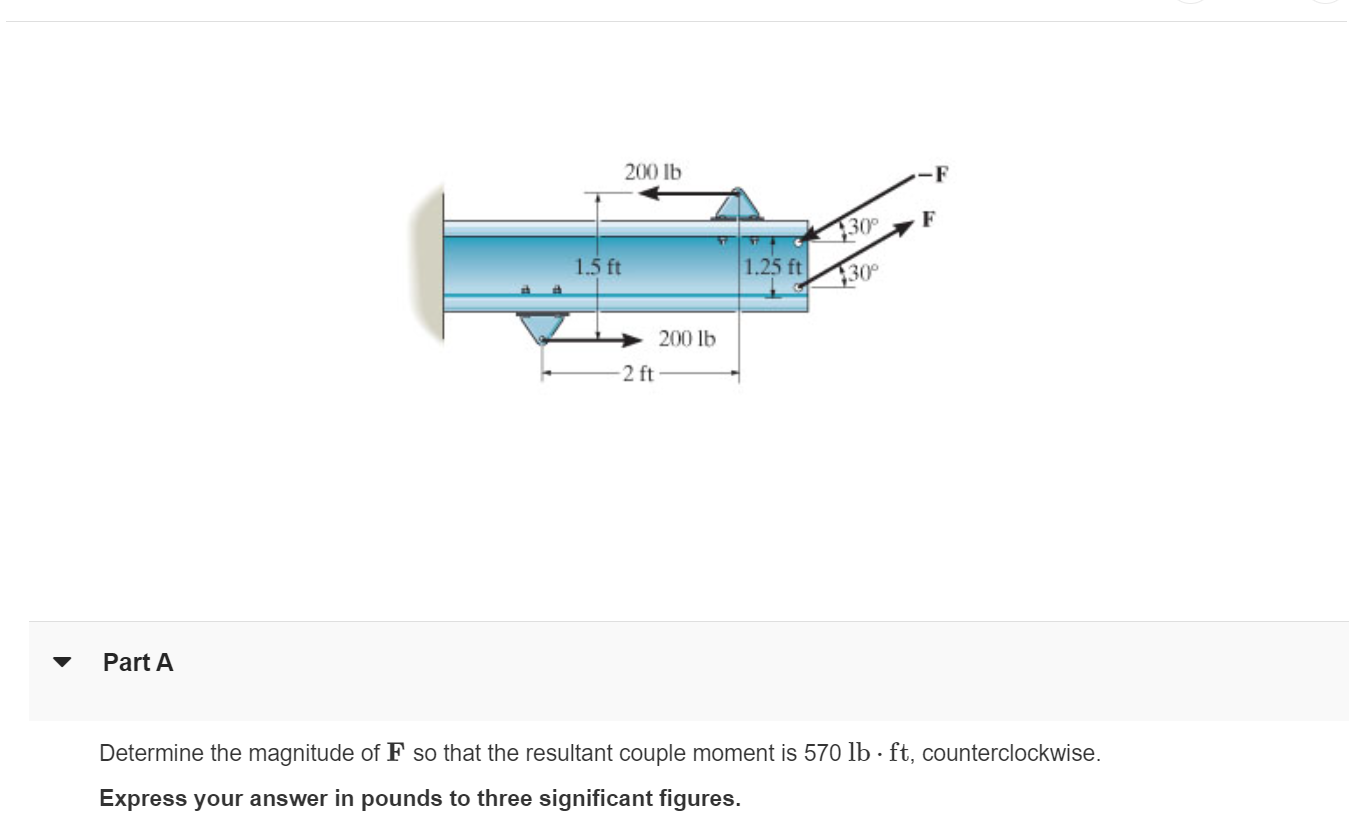 Solved Part Adetermine The Magnitude Of F so That The