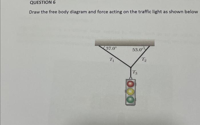 Solved Draw the free body diagram and force acting on the | Chegg.com