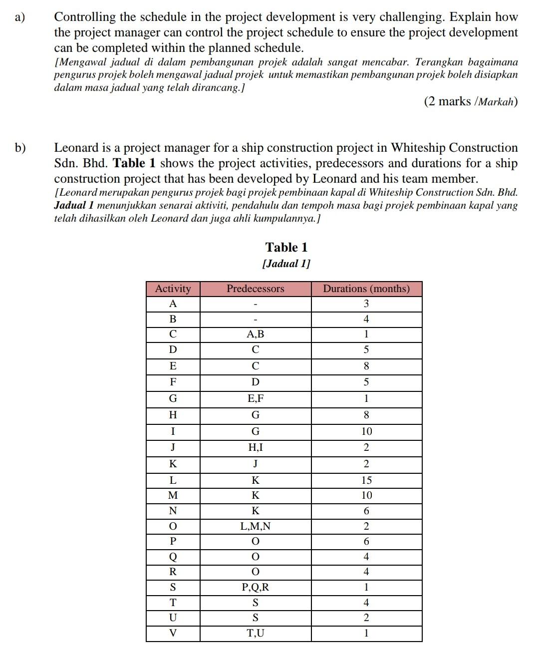 Solved a) Controlling the schedule in the project | Chegg.com