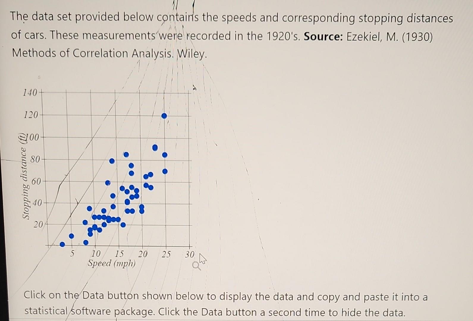 Solved The data set provided below contains the speeds and | Chegg.com