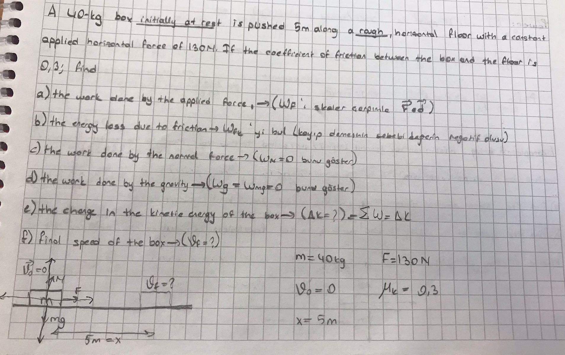 Solved A 40-kg ﻿box initially at rest is pushed 5m ﻿along a | Chegg.com