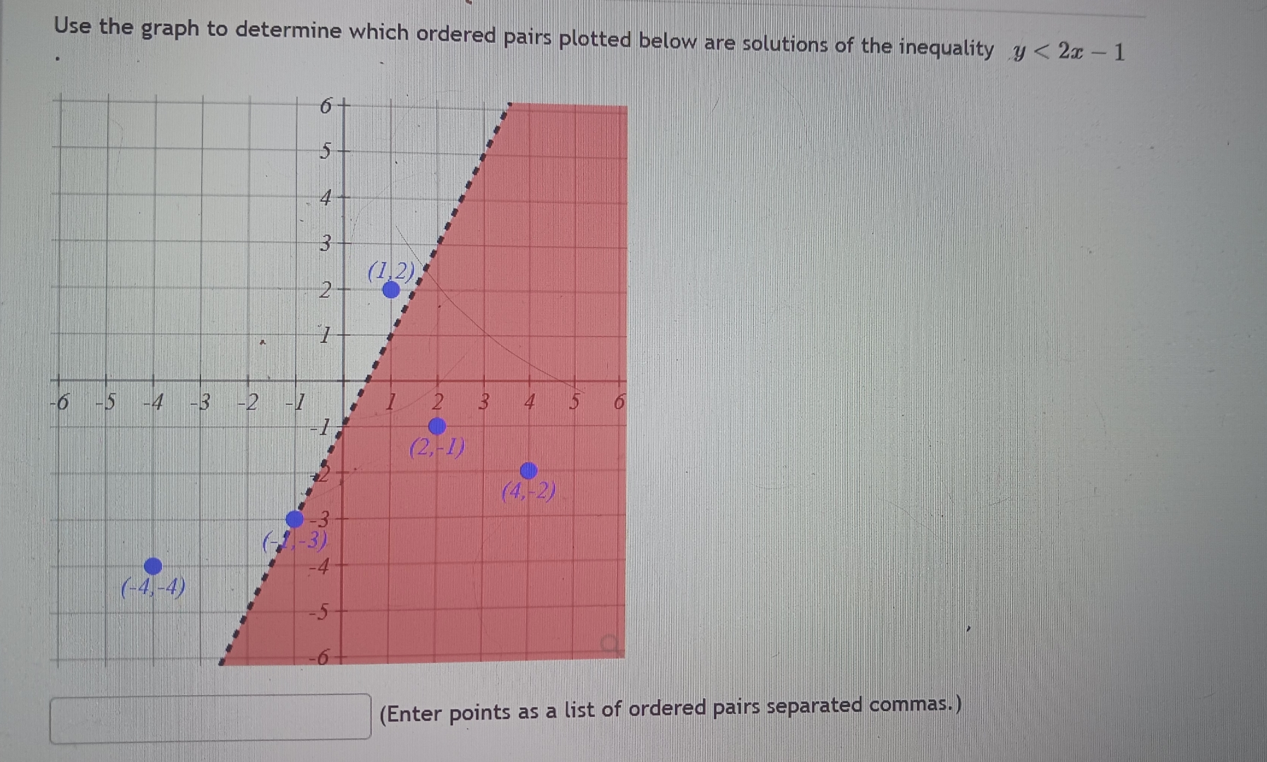 Solved Use the graph to determine which ordered pairs | Chegg.com