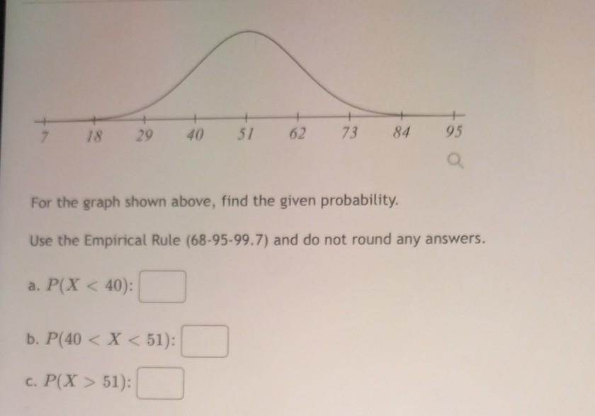 Solved For the graph shown above, find the given | Chegg.com