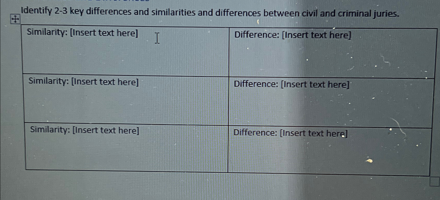 Solved Identify 2-3 ﻿key differences and similarities and | Chegg.com