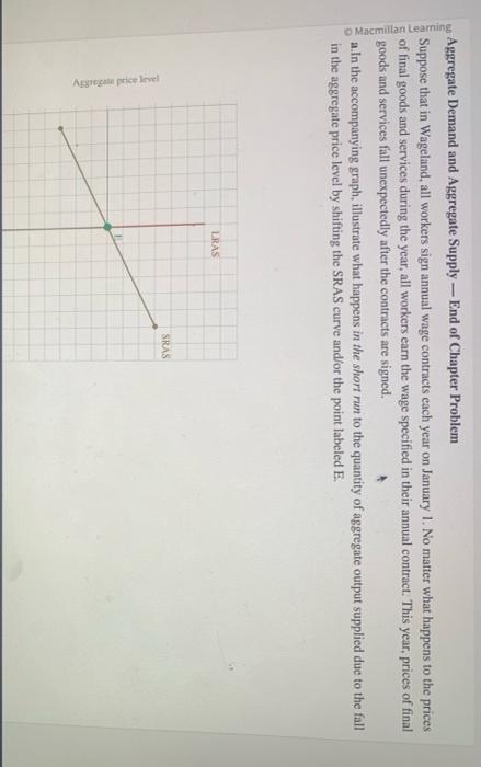 Solved Aggregate Demand and Aggregate Supply - End of | Chegg.com