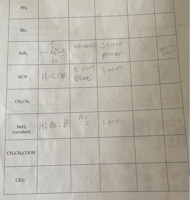 Solved please help with: PH3, IBr5, CH2CH2, CH3CH2COOH,ClO3 | Chegg.com