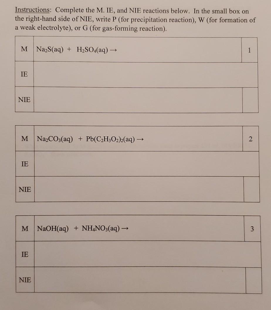 Solved Instructions: Complete the M. IE, and NIE reactions | Chegg.com
