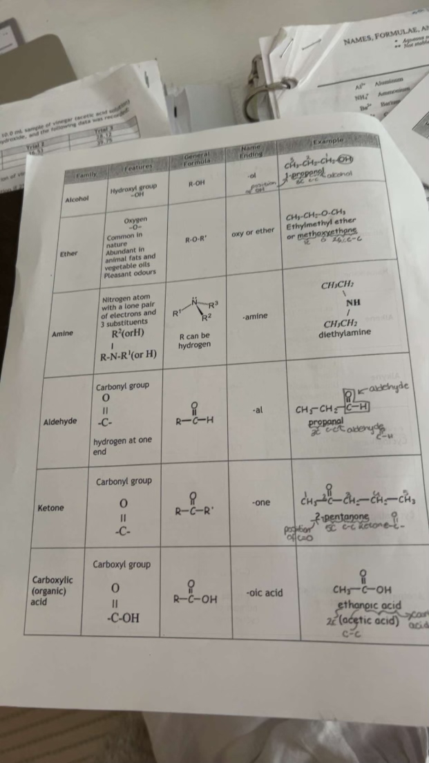 Solved Can you explain this whole picture | Chegg.com