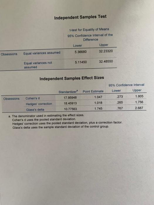 Solved T-Test [DataSeto) Group Statistics N Mean Std. | Chegg.com