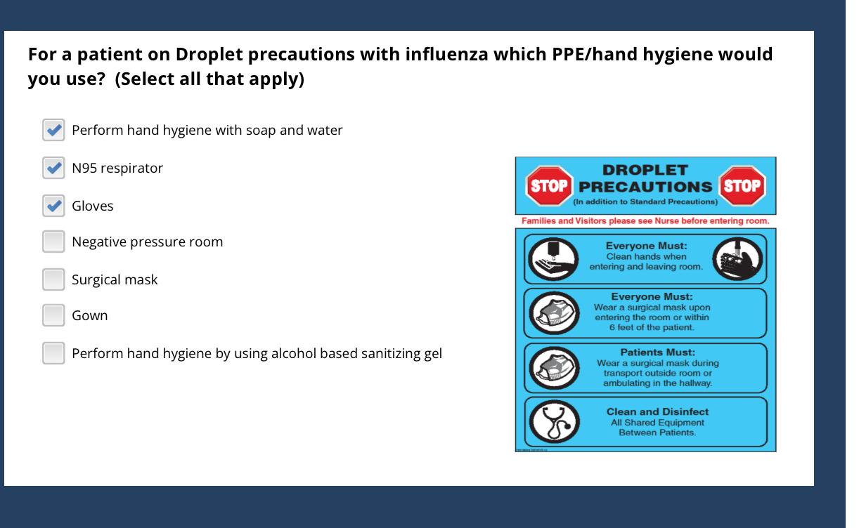 Solved For a patient on Droplet precautions with influenza | Chegg.com