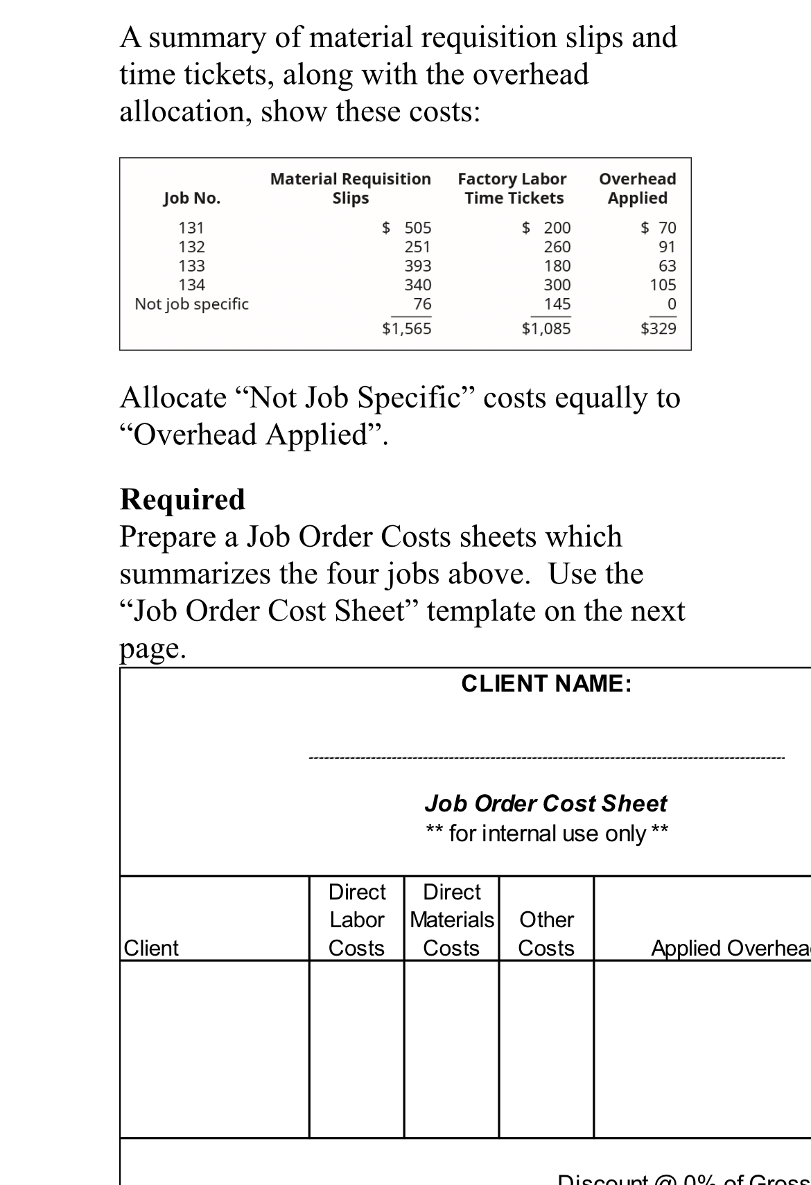 Solved A summary of material requisition slips and time | Chegg.com