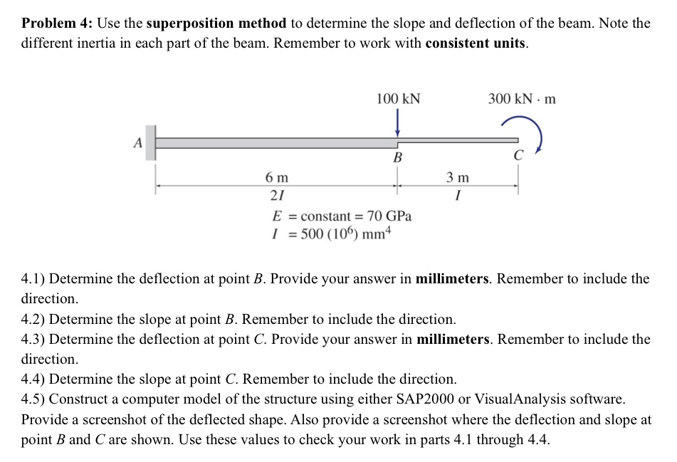 [Solved]: Problem 4: Use the superposition method to determi
