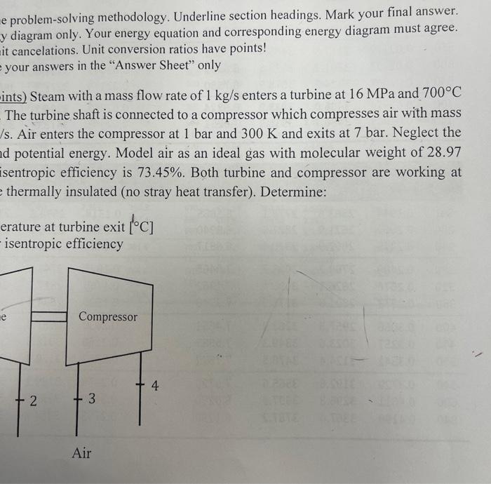 Solved Instructions: - Must use the problem-solving | Chegg.com