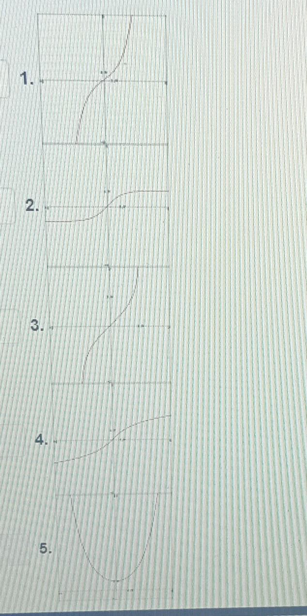Solved 2. 5.A. sinh−1(x) B. tanh−1(x) C. cosh(x) D. tanh(x) | Chegg.com