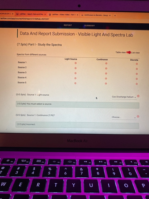 Labllow - Videos Video - Part 1 x NCIPLES OF C X | Chegg.com