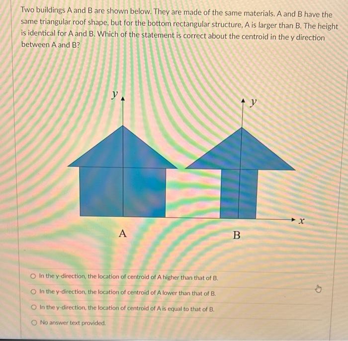 Solved The coordinate of centroid for the rectangle shown | Chegg.com