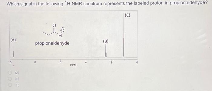 Solved Which signal in the following 1H-NMR spectrum | Chegg.com