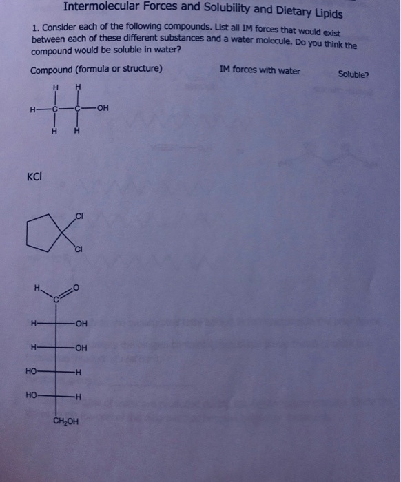 Solved Intermolecular Forces and solubility and Dietary | Chegg.com