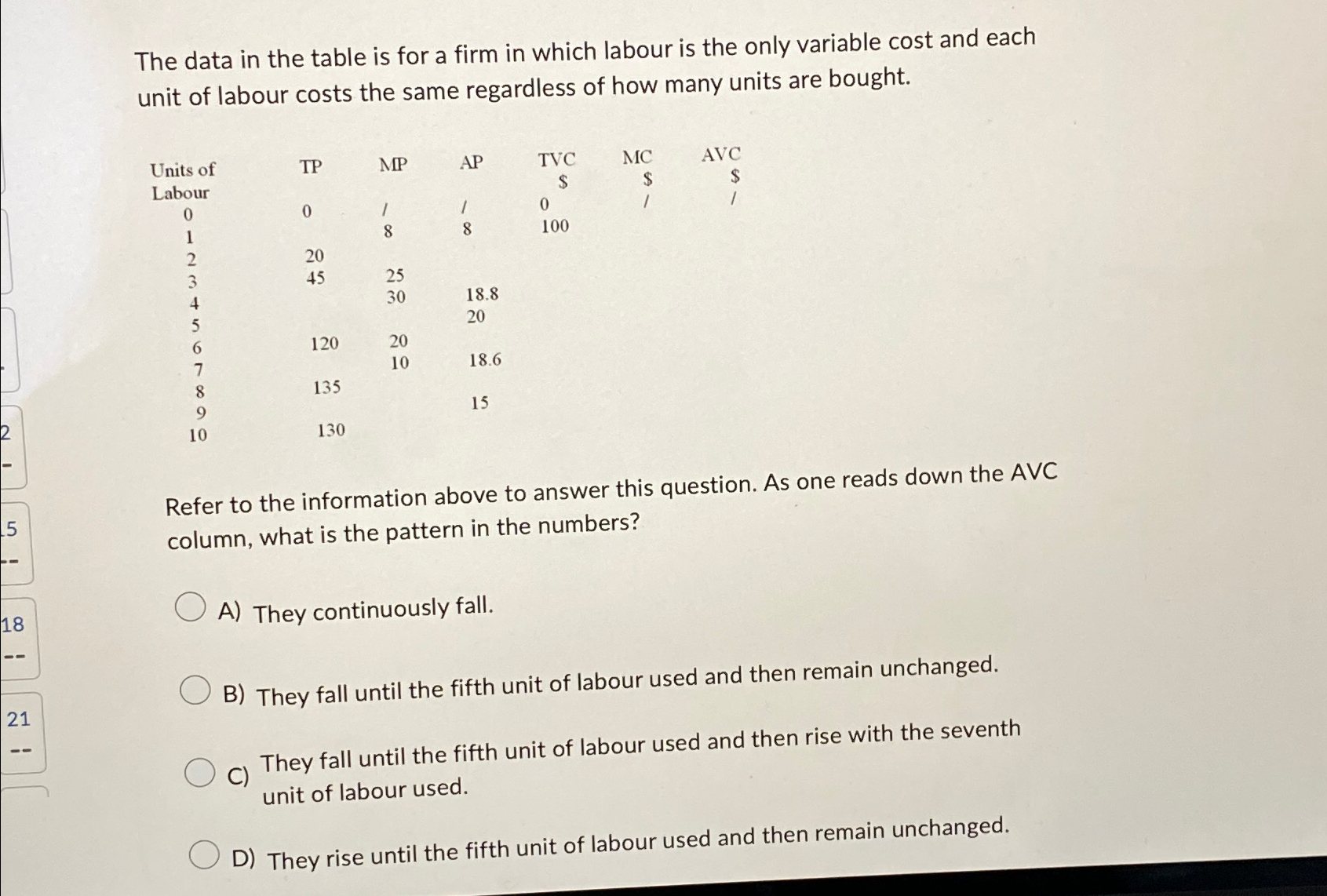 Solved The data in the table is for a firm in which labour | Chegg.com